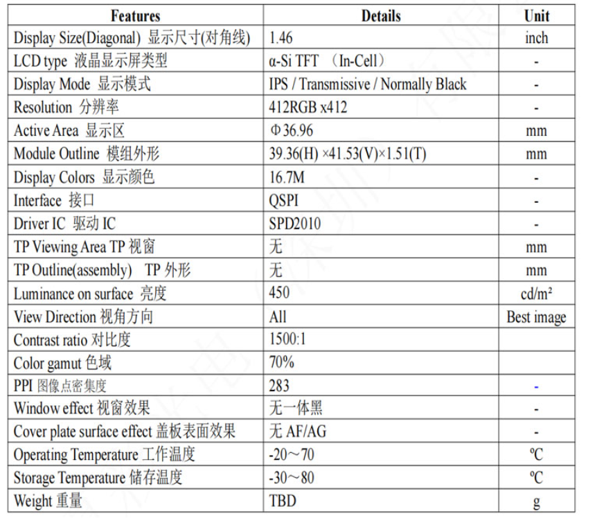 ESP32GUI入门 基于ESP IDF官方组件移植LVGL SPD2010带触摸 Duruofu s 个人测试