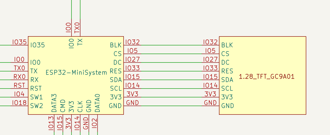 ESP32GUI入门-基于ESP-IDF官方组件移植LVGL(GC9A01无触摸) - Duruofu's 个人测试